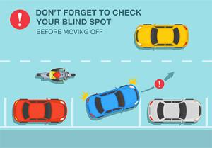 Did you know: Vehicle Blind Spots Explained - Stoneacre Motor Group